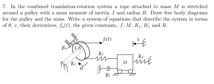 Solved 7. In the combined translation-rotation system a rope | Chegg.com
