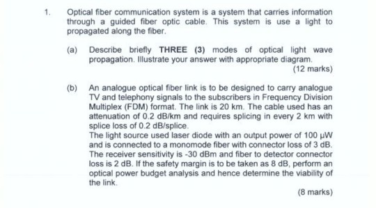 Solved Optical fiber communication system is a system that | Chegg.com