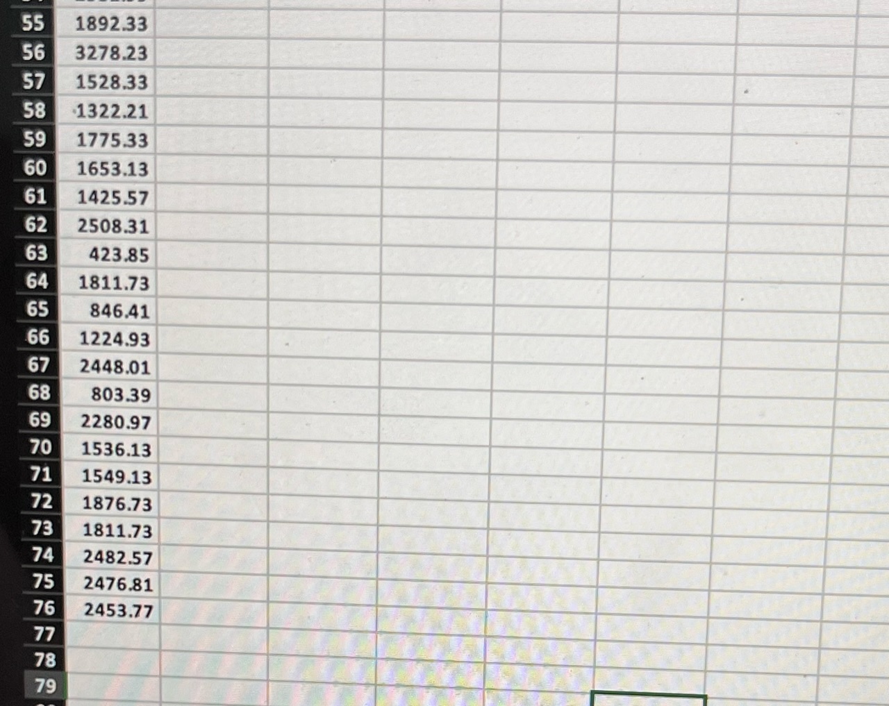 Analyzing the most recent data, your manager Dr. | Chegg.com