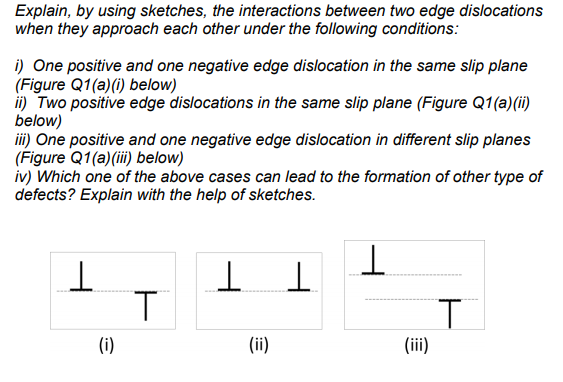 Solved Explain, by using sketches, the interactions between | Chegg.com