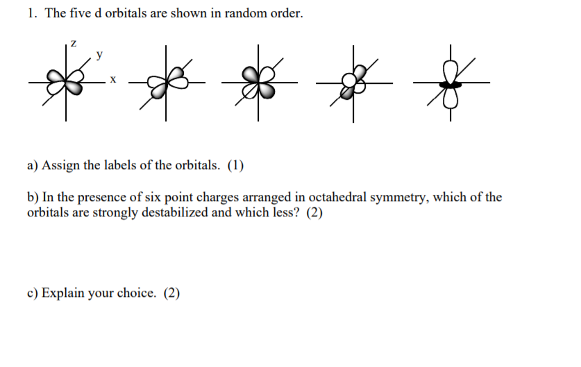 Solved 1. The five d orbitals are shown in random order. у | Chegg.com