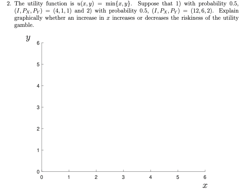 Solved 2. The utility function is u(x,y)=min{x,y}. Suppose | Chegg.com