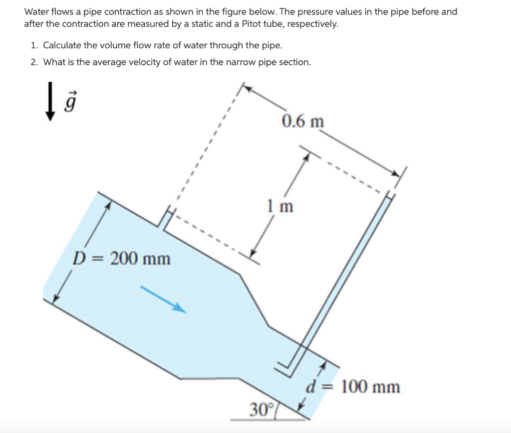 Solved Water flows a pipe contraction as shown in the figure | Chegg.com