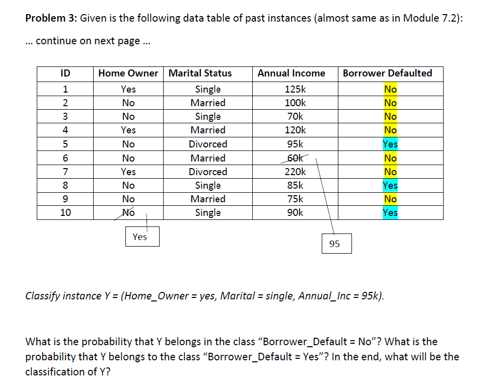 Solved Problem 3: Given is the following data table of past | Chegg.com