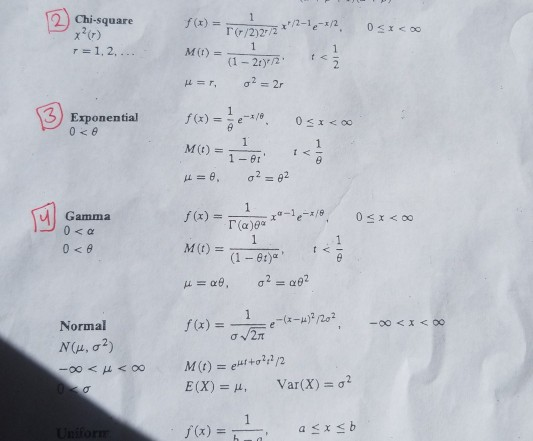 Solved find mean and variance ,MGF of one random variable | Chegg.com