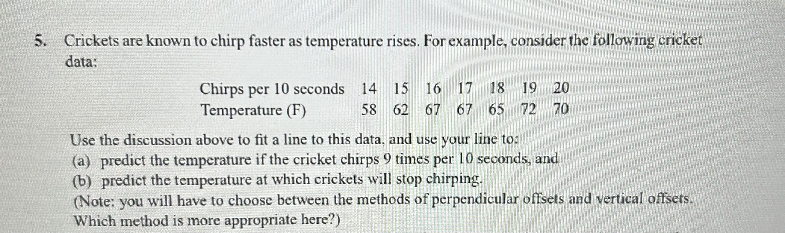 Solved Crickets are known to chirp faster as temperature | Chegg.com