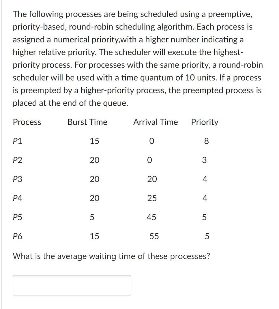 Solved The following processes are being scheduled using a | Chegg.com