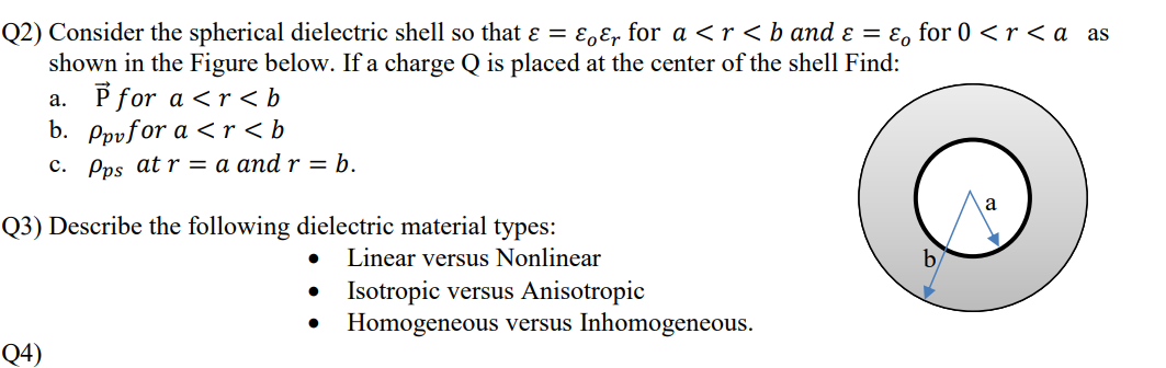 Solved Q2) Consider the spherical dielectric shell so that ε | Chegg.com