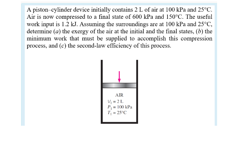 A piston-cylinder device initially contains 2 L of | Chegg.com