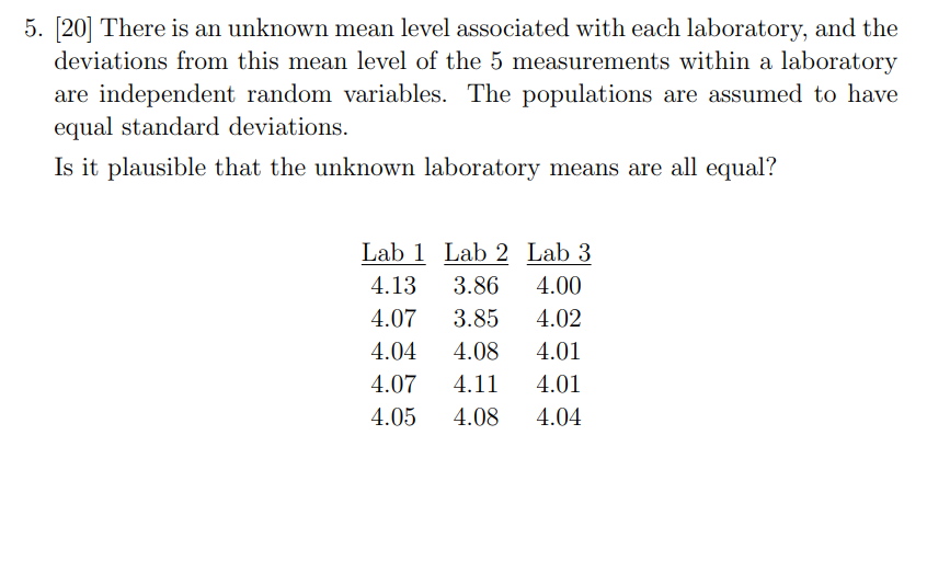 Solved 5. [20] There is an unknown mean level associated | Chegg.com