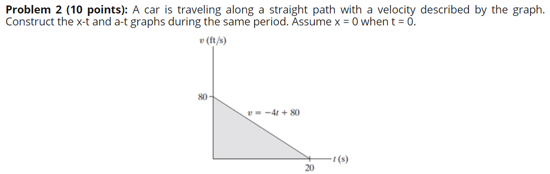 Solved Problem 2 (10 points): A car is traveling along a | Chegg.com