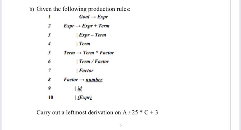 Solved b) Given the following production rules: Carry out a | Chegg.com
