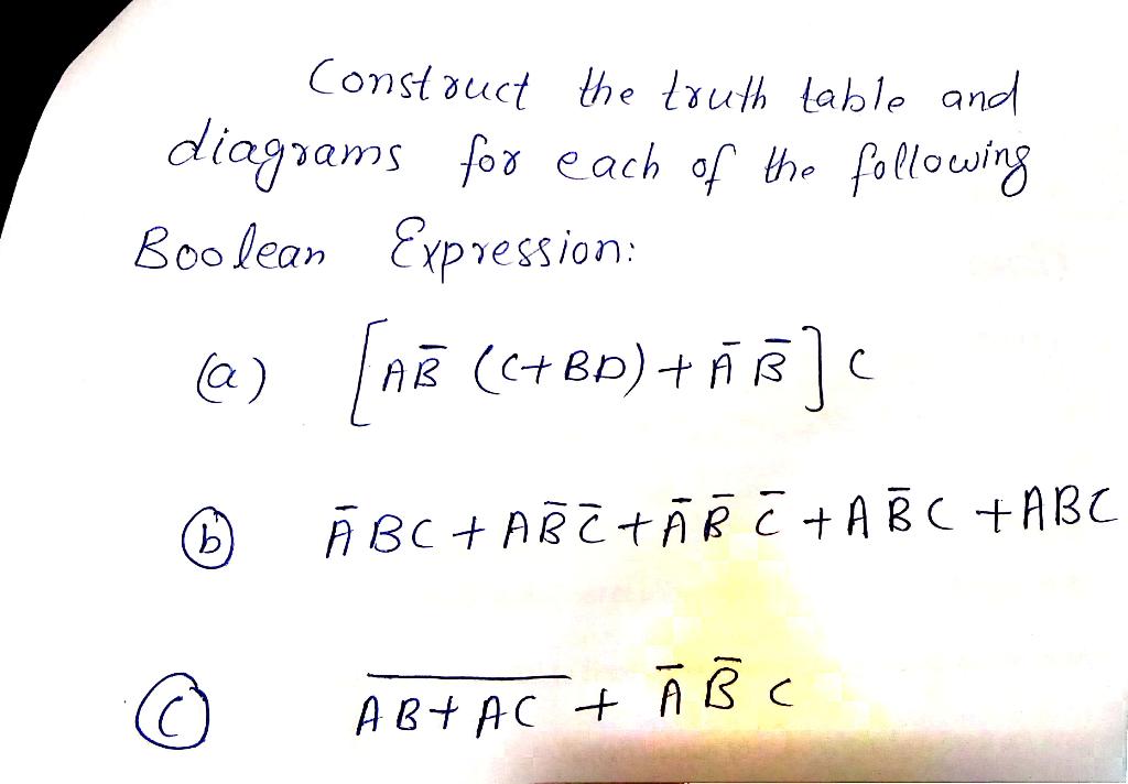 Solved Construct the Truth table and diagrams for each of | Chegg.com