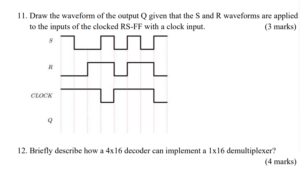 Solved 11. Draw the waveform of the output Q given that the | Chegg.com