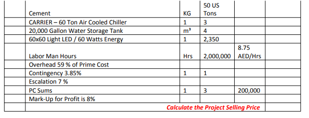 Automatic Classification Of Construction Work Codes In Bill, 40% OFF