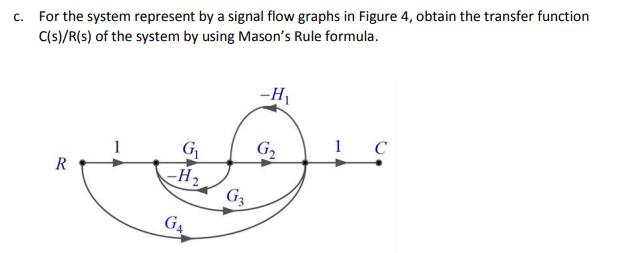 Solved C. For the system represent by a signal flow graphs | Chegg.com