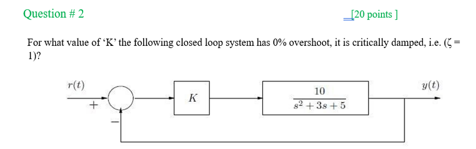 Solved For what value of ' K ' the following closed loop | Chegg.com