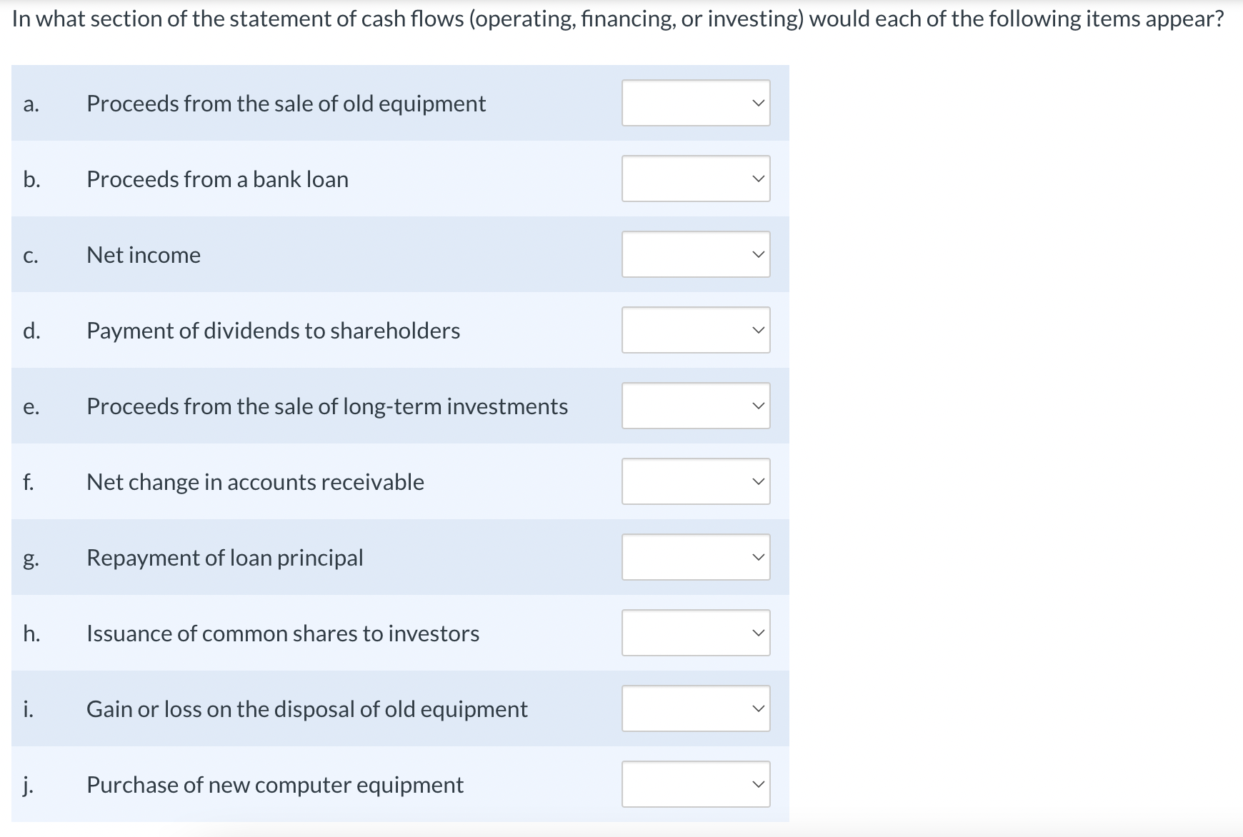 Solved In what section of the statement of cash flows | Chegg.com