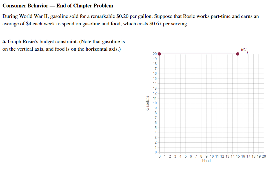 Solved Consumer Behavior — End of Chapter Problem During | Chegg.com