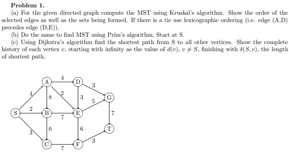 Solved (a) For the given directed graph compute the MST | Chegg.com