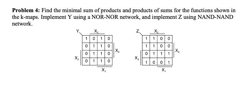 Solved Problem 4: Find the minimal sum of products and | Chegg.com