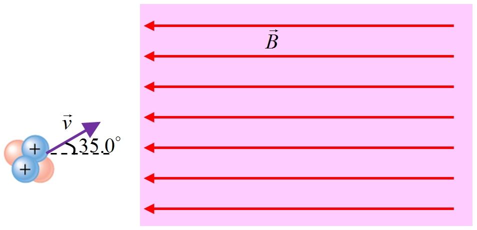 Solved An alpha particle, which is a helium nucleus with | Chegg.com