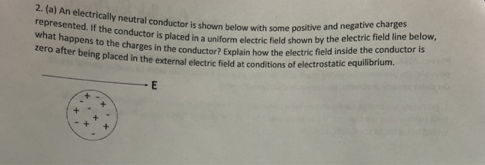 Solved 2. (a) An electrically neutral conductor is shown | Chegg.com