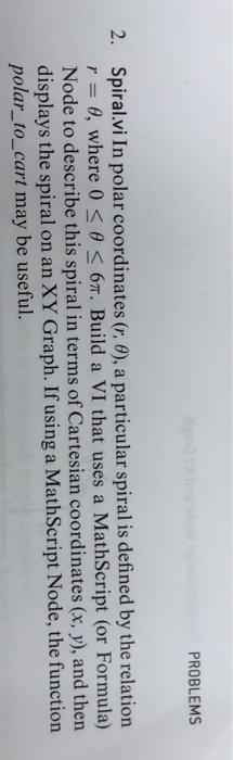 Solved Labview program in NI software ( National | Chegg.com