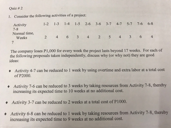 Solved Quiz # 2 1. Consider the following activities of a | Chegg.com