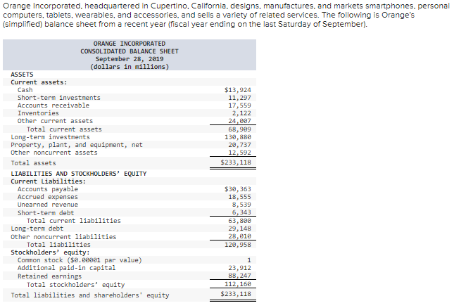 Solved Assume that the following transactions (in millions) | Chegg.com