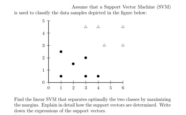 Solved Assume that a Support Vector Machine (SVM) is used to | Chegg.com