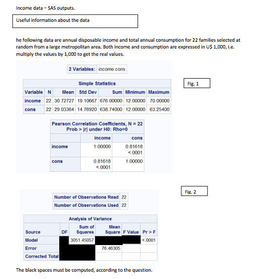 Solved Use the SAS output and formulas provided to answer | Chegg.com