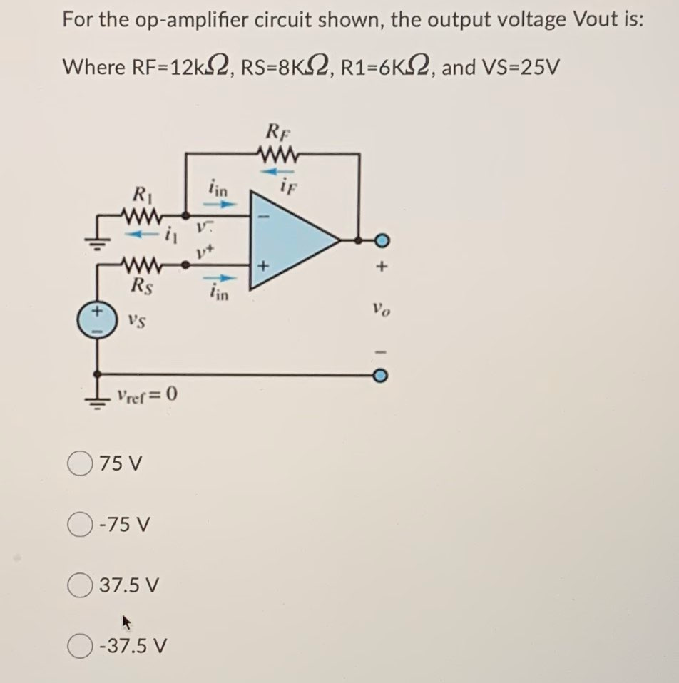 Solved For the op-amplifier circuit shown, the output | Chegg.com