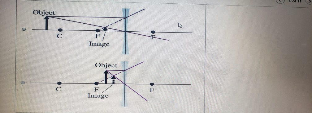 Solved em 6 @ 6 of 11 C Part A Choose the correct ray | Chegg.com