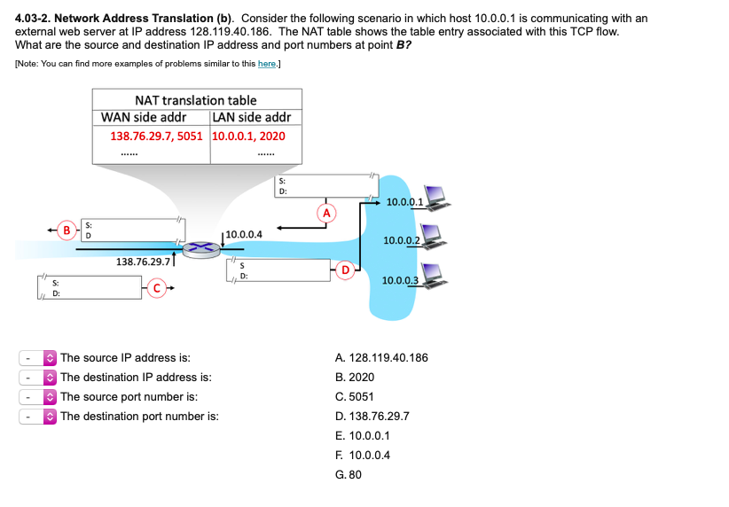 Solved Consider the three subnets below, each in the | Chegg.com