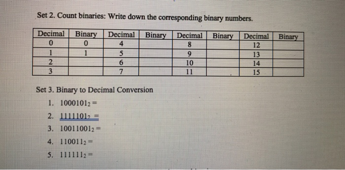 Solved Set 2. Count binaries: Write down the corresponding | Chegg.com