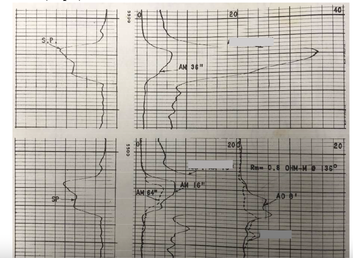 Solved 4. Figure below shows an electric log. The log | Chegg.com