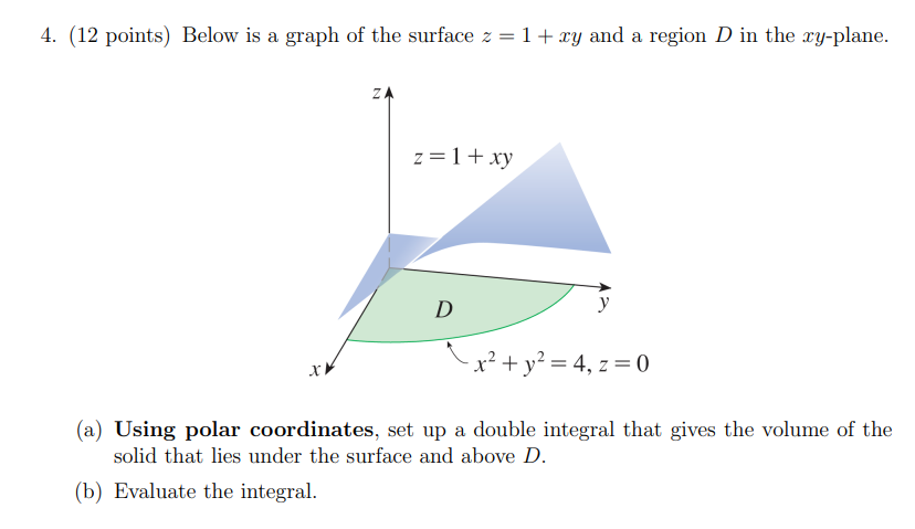 Solved 4. (12 ﻿points) ﻿Below is a graph of the surface \( | Chegg.com