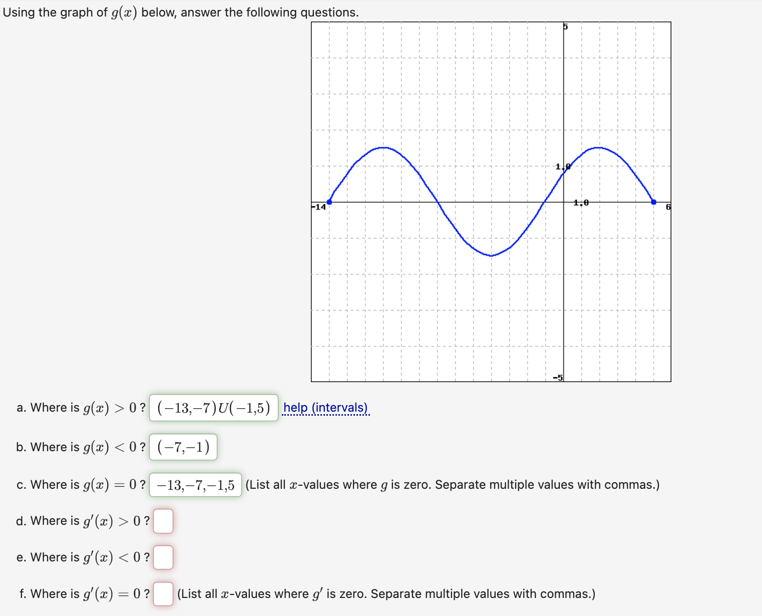Using the graph of g(x) ﻿below, answer the following | Chegg.com