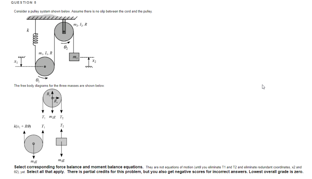 Solved QUESTION 5 Consider a pulley system shown below. | Chegg.com