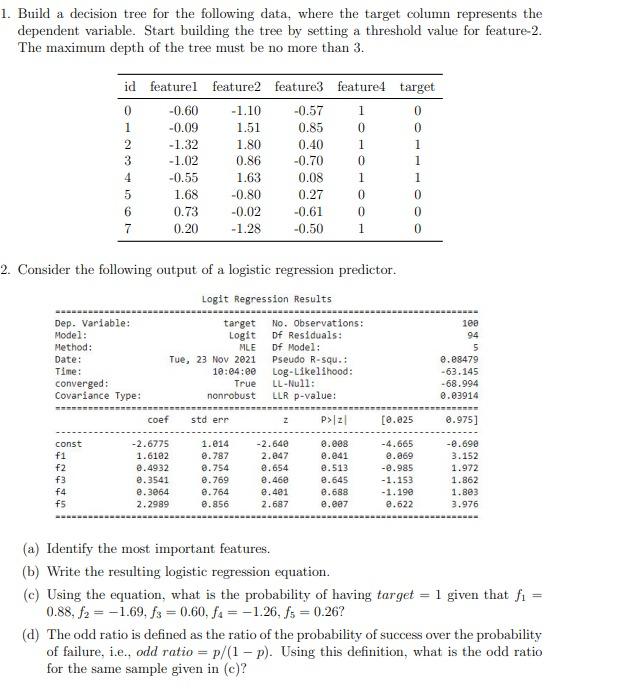 1. Build a decision tree for the following data, | Chegg.com