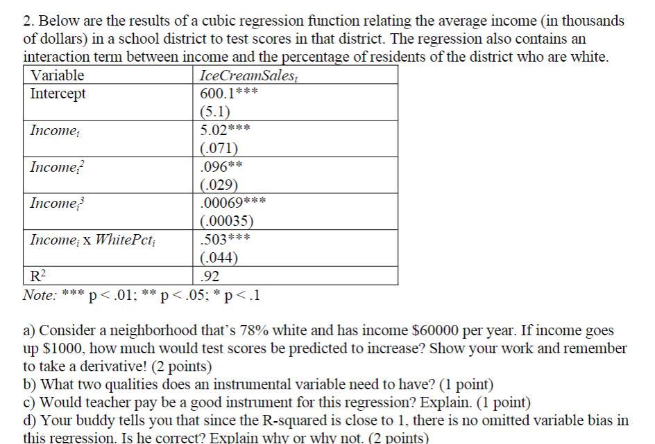 2. Below are the results of a cubic regression | Chegg.com