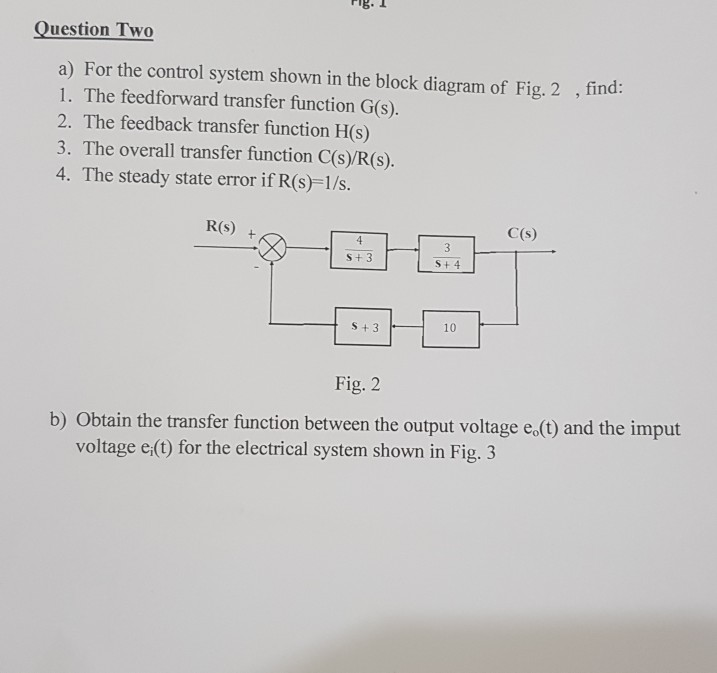 Solved uestion Two a) For the control system shown in the | Chegg.com