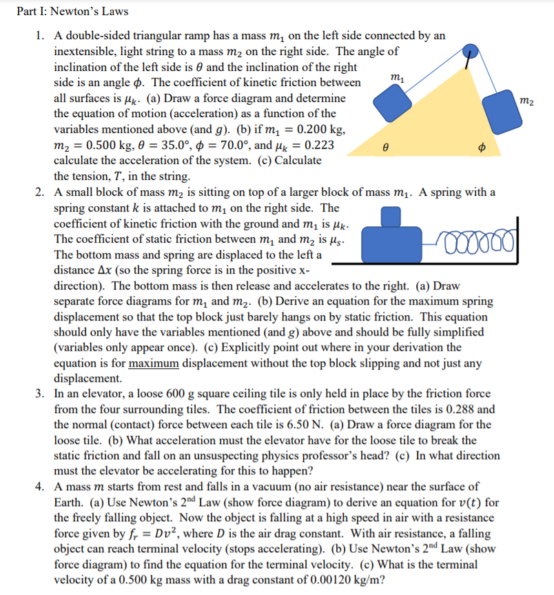 Solved m2 Part I: Newton's Laws 1. A double-sided triangular | Chegg.com