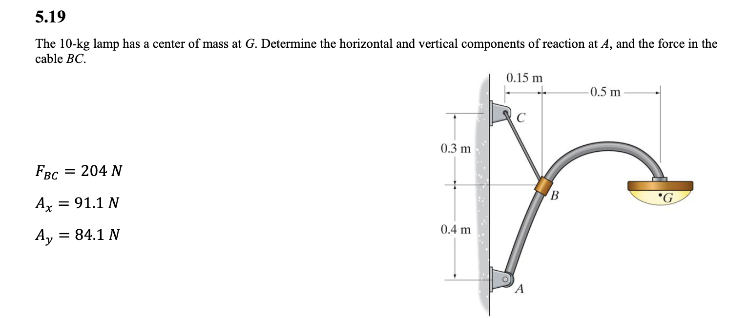 Solved The 10-kg lamp has a center of mass at G. Determine | Chegg.com
