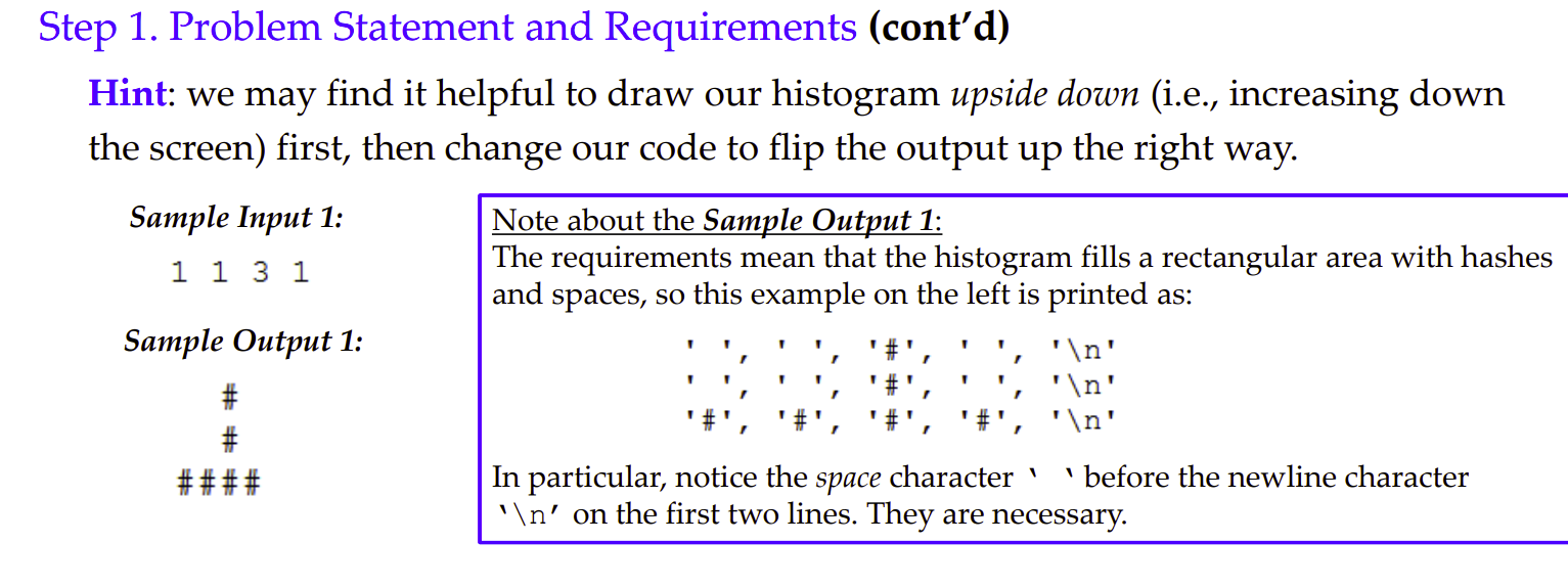 Solved Step 1. Problem Statement and Requirements Write a C | Chegg.com