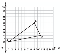 Solved For triangle ABC on the graph below, PROVE that the | Chegg.com