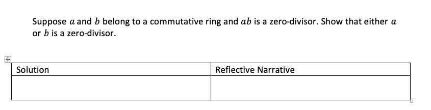 Solved Suppose a and b belong to a commutative ring and ab | Chegg.com