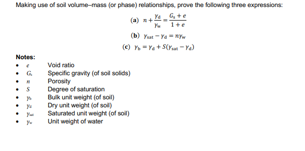 Solved Making use of soil volume-mass (or phase) | Chegg.com