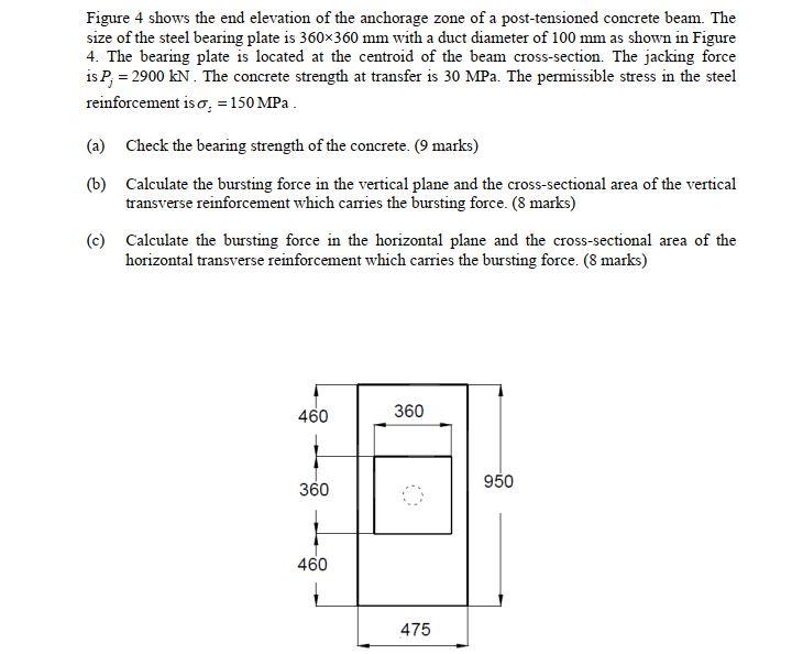 Solved Figure 4 shows the end elevation of the anchorage | Chegg.com